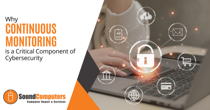 Why Continuous Monitoring is a Critical Component of Cybersecurity ...